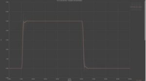 The Importance of Impedance Control in PCB design (and how to avoid ...