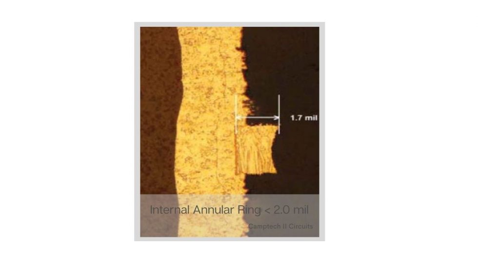 Top 5 PCB Manufacturing Issues (and how they could impact your boards ...