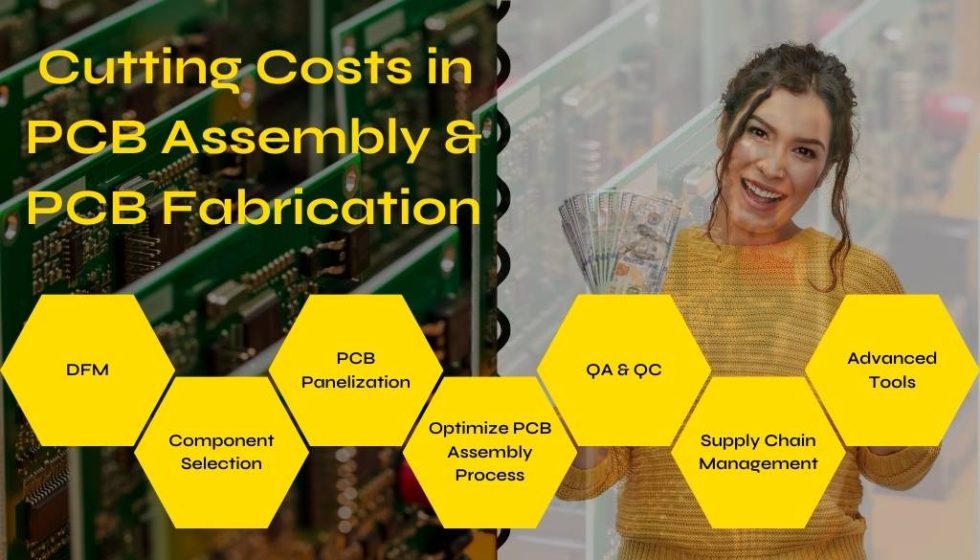 Cutting Costs in PCB Assembly and Fabrication: Strategies for Electronics Engineers and Managers ...